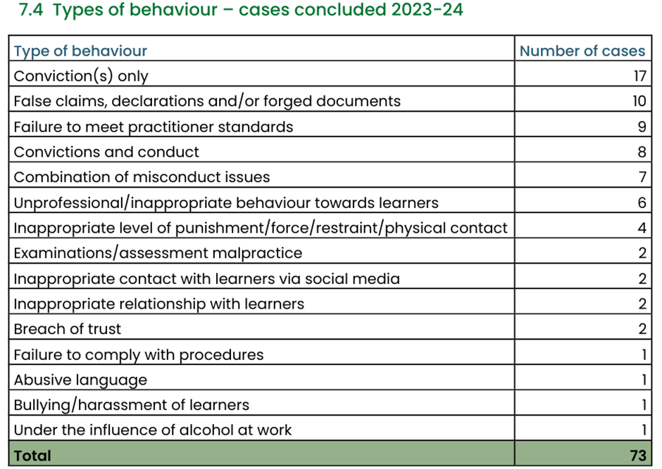 Safer Recruitment - 3. Important of Safer Recruitment - Jane Ashman ...